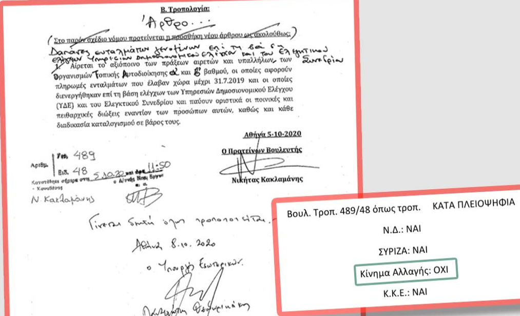 Ε. ΛΙΑΚΟΥΛΗ ΚΑΤΑΓΓΕΛΕΙ : Ωμή παρέμβαση στη Δικαιοσύνη- Με τροπολογία ΝΔ ...